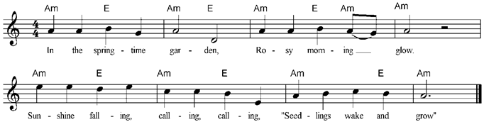 Sprinkle on some water,